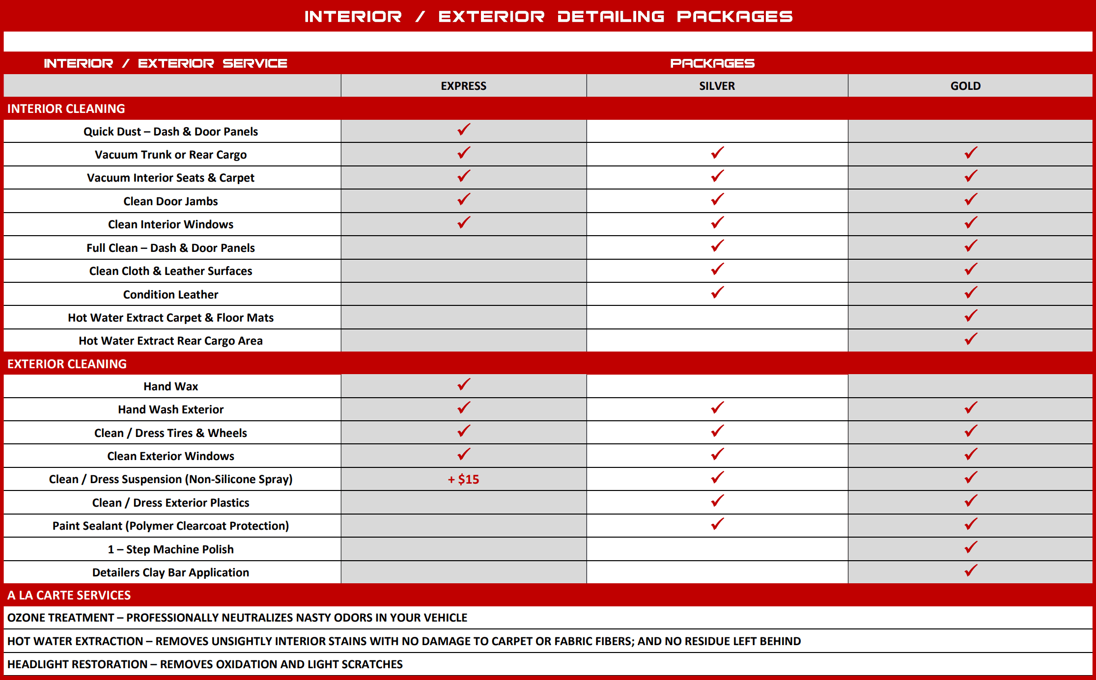 Detailing Services | Ceramic Coatings - RENEGADE CUSTOMS